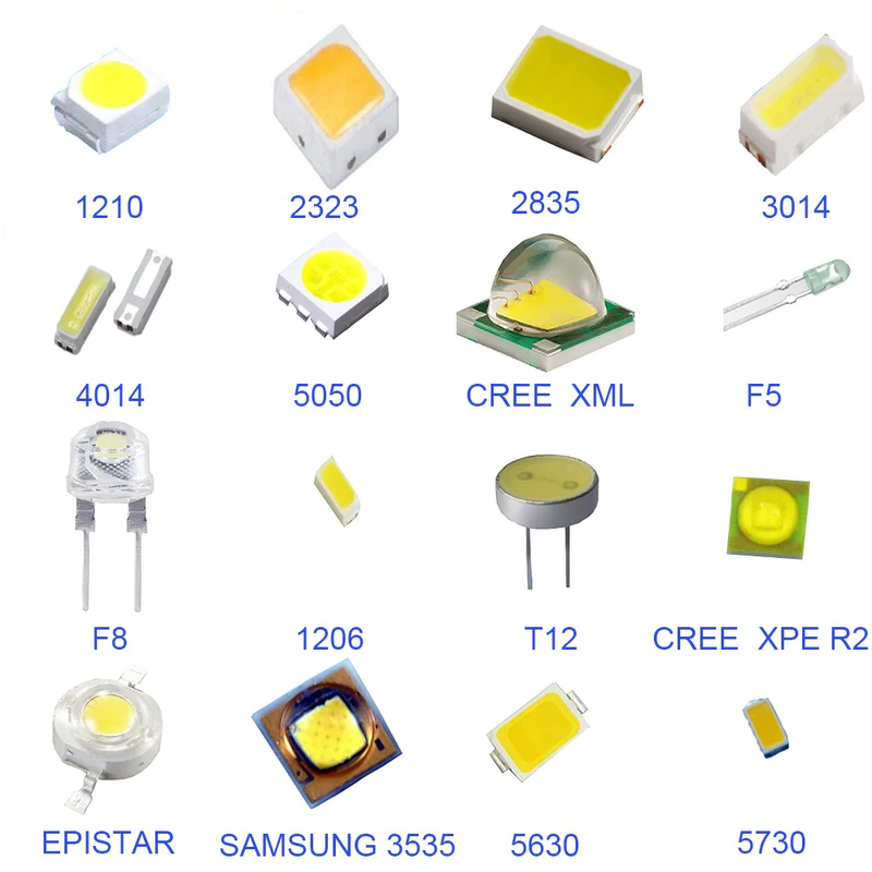انواع چیپ های LED: تکنولوژی SMD و COB + بررسی تخصصی و تفاوت