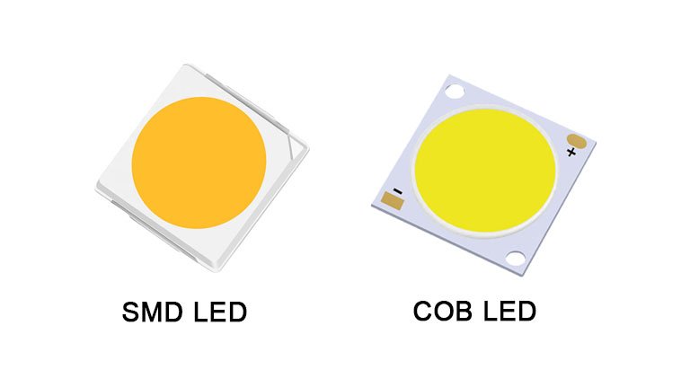 انواع چیپ های LED: تکنولوژی SMD و COB + بررسی تخصصی و تفاوت